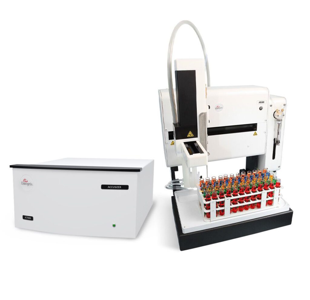 AccuSizer particle sizer 0.5 - 400 µm - Soliton